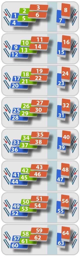 PNR Status Live Enquiry | Check Indian Railways PNR Status Online ...