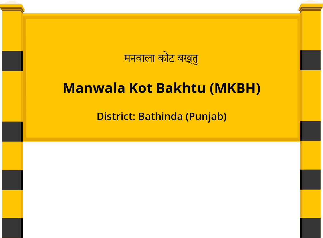 Manwala Kot Bakhtu (MKBH) Railway Station: Station Code, Schedule ...