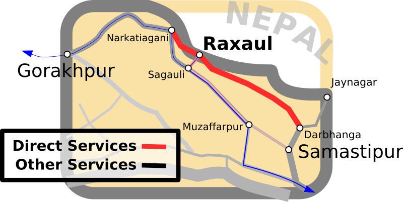Foreign Policy Watch: India-Nepal – Civilsdaily